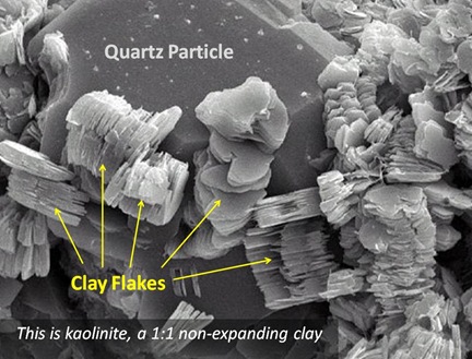 Watching the World Wake Up: The Dangers of Riding On Clay